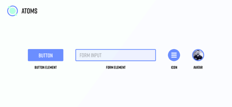 Atomic Design Principles & Methodology 101